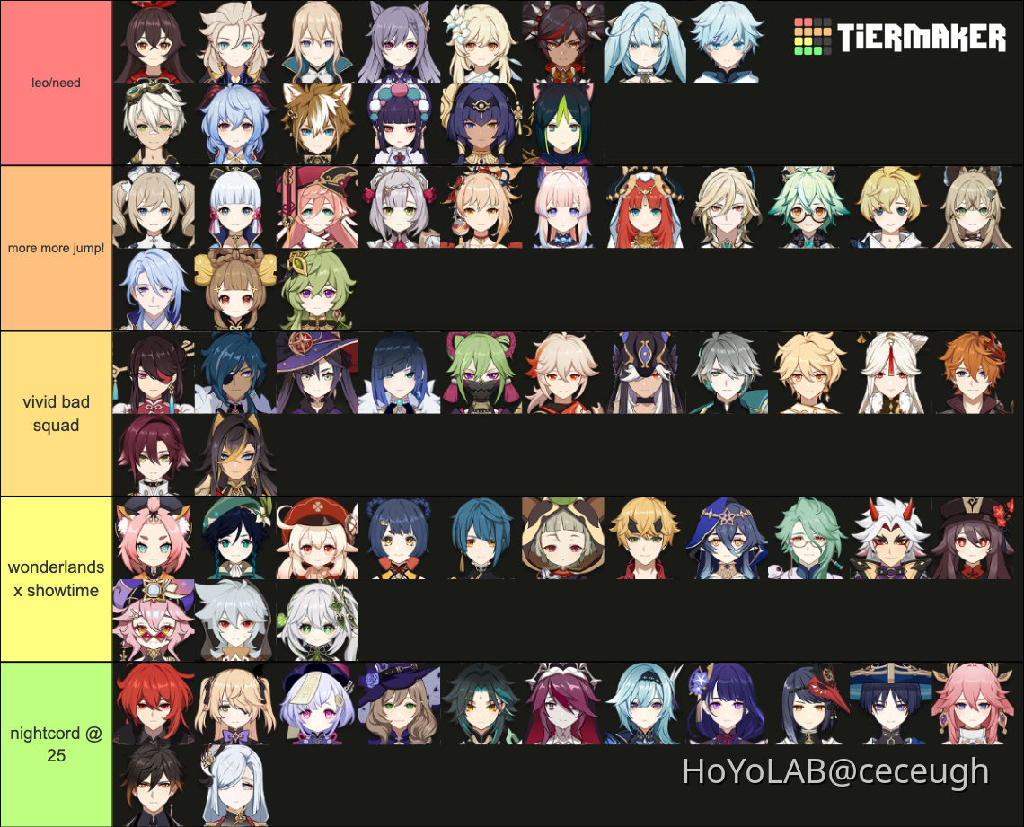 genshin characters in pjsk groups Genshin Impact | HoYoLAB