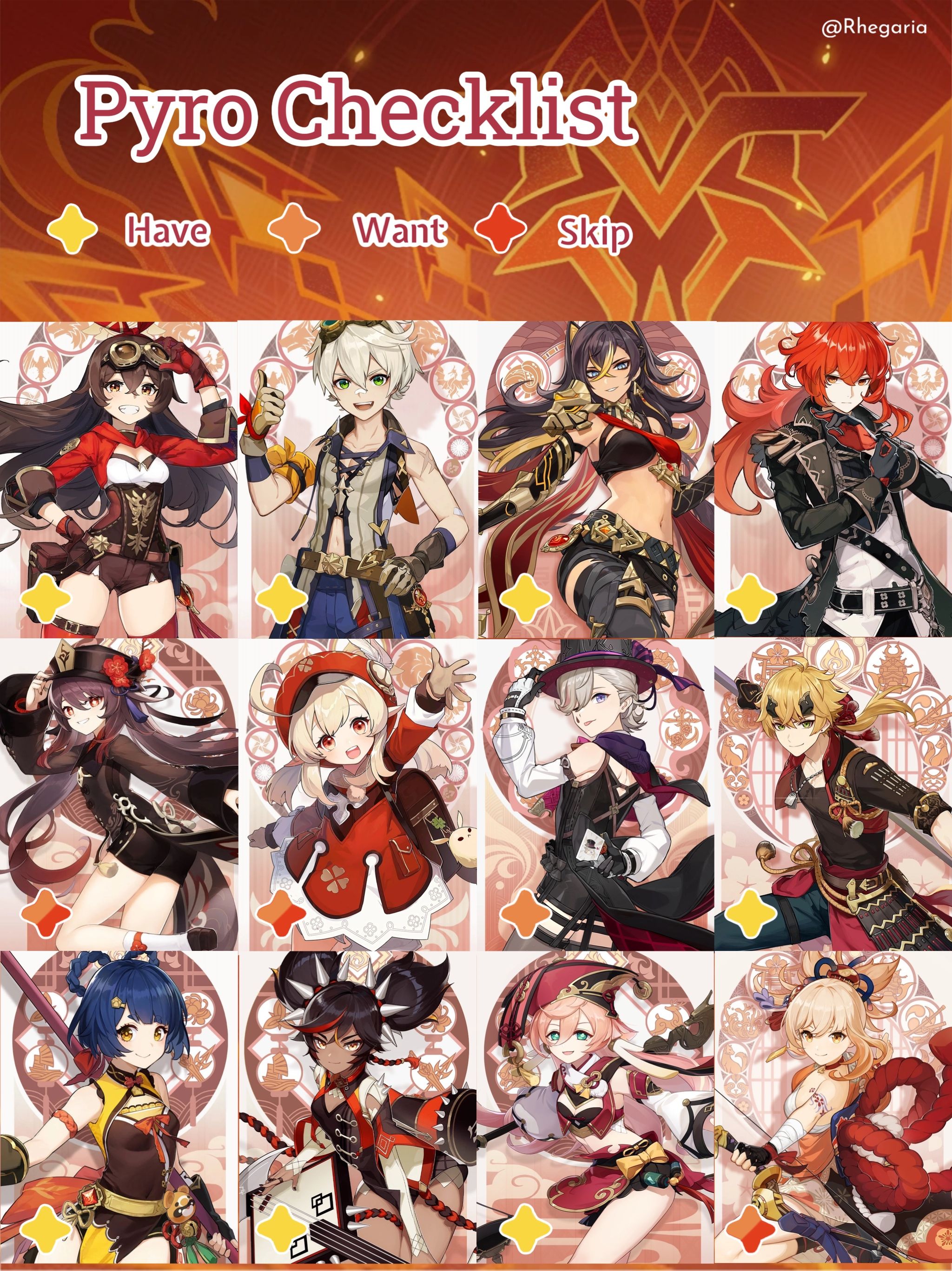 Pyro Character Checklist Genshin Impact | HoYoLAB