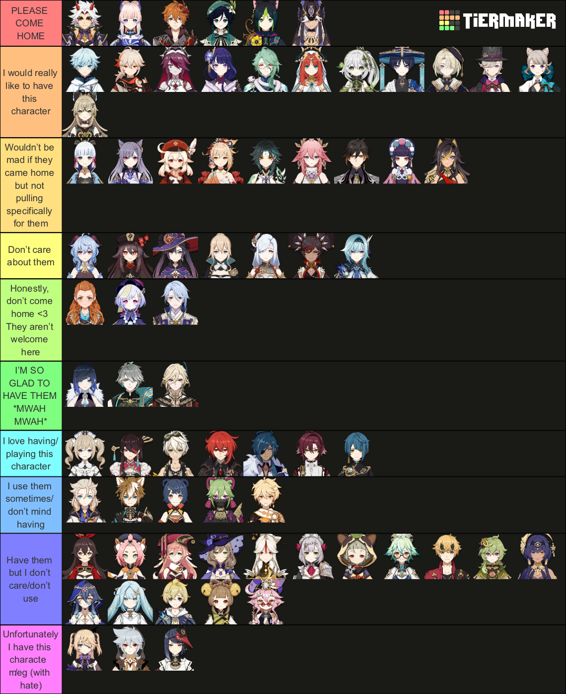 Ranking Characters I Want/Characters I Have Genshin Impact | HoYoLAB