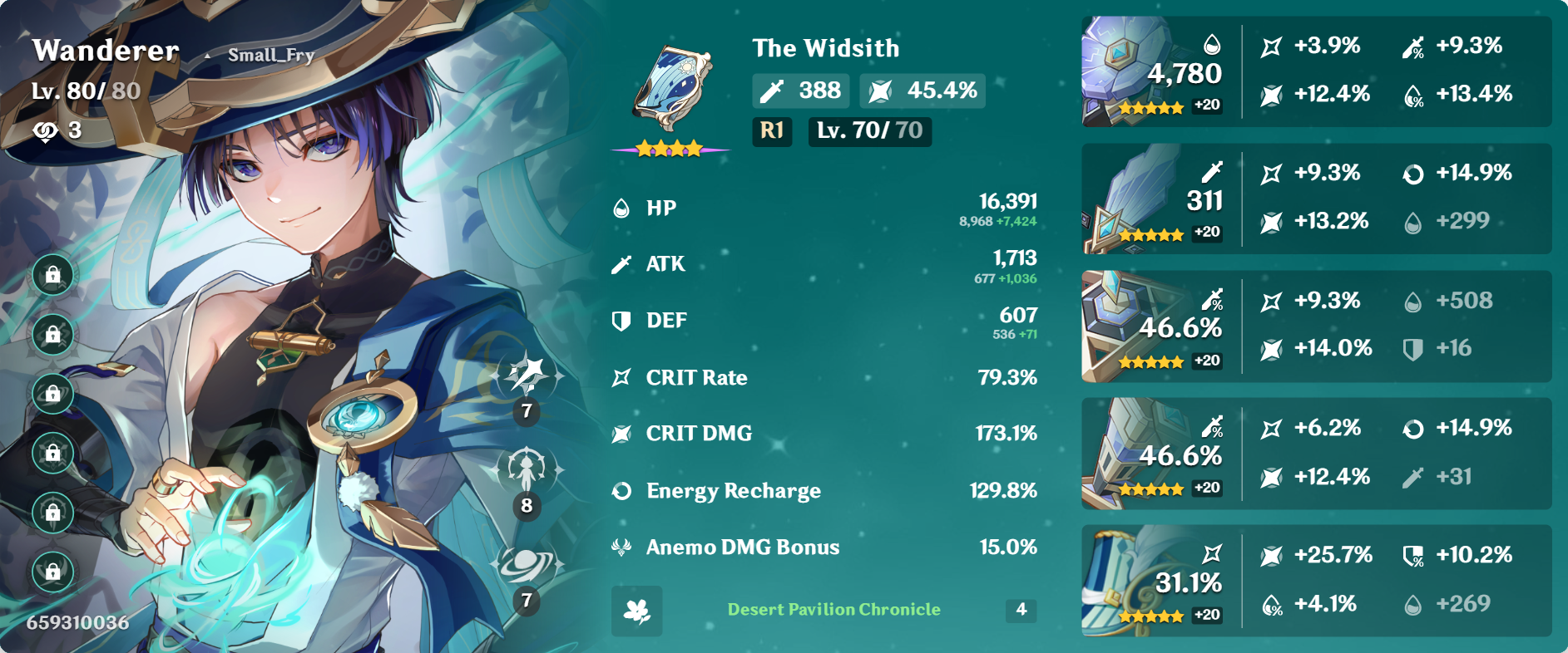 Wanderer Build Check Genshin Impact | HoYoLAB