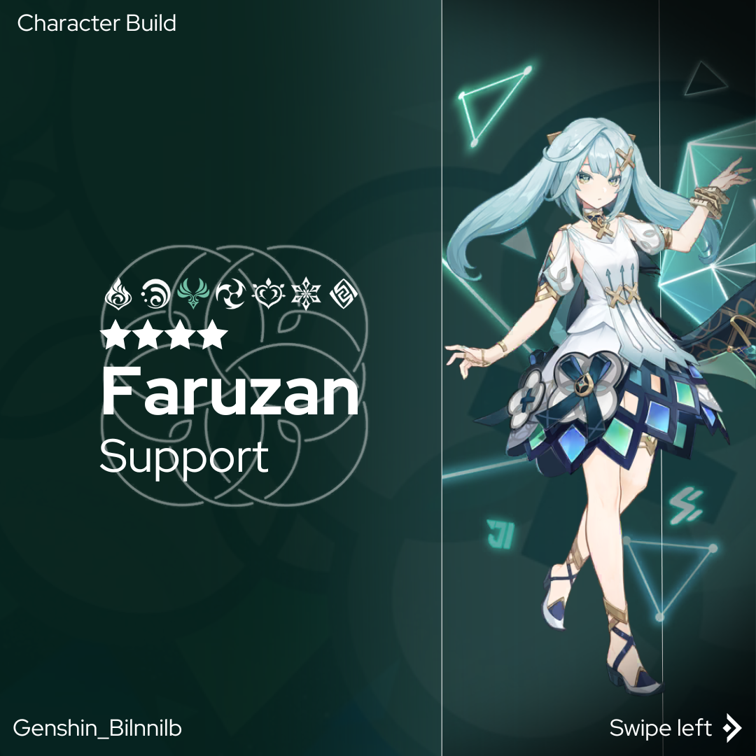 (3.8) Faruzan Build Guide as Support Genshin Impact | HoYoLAB