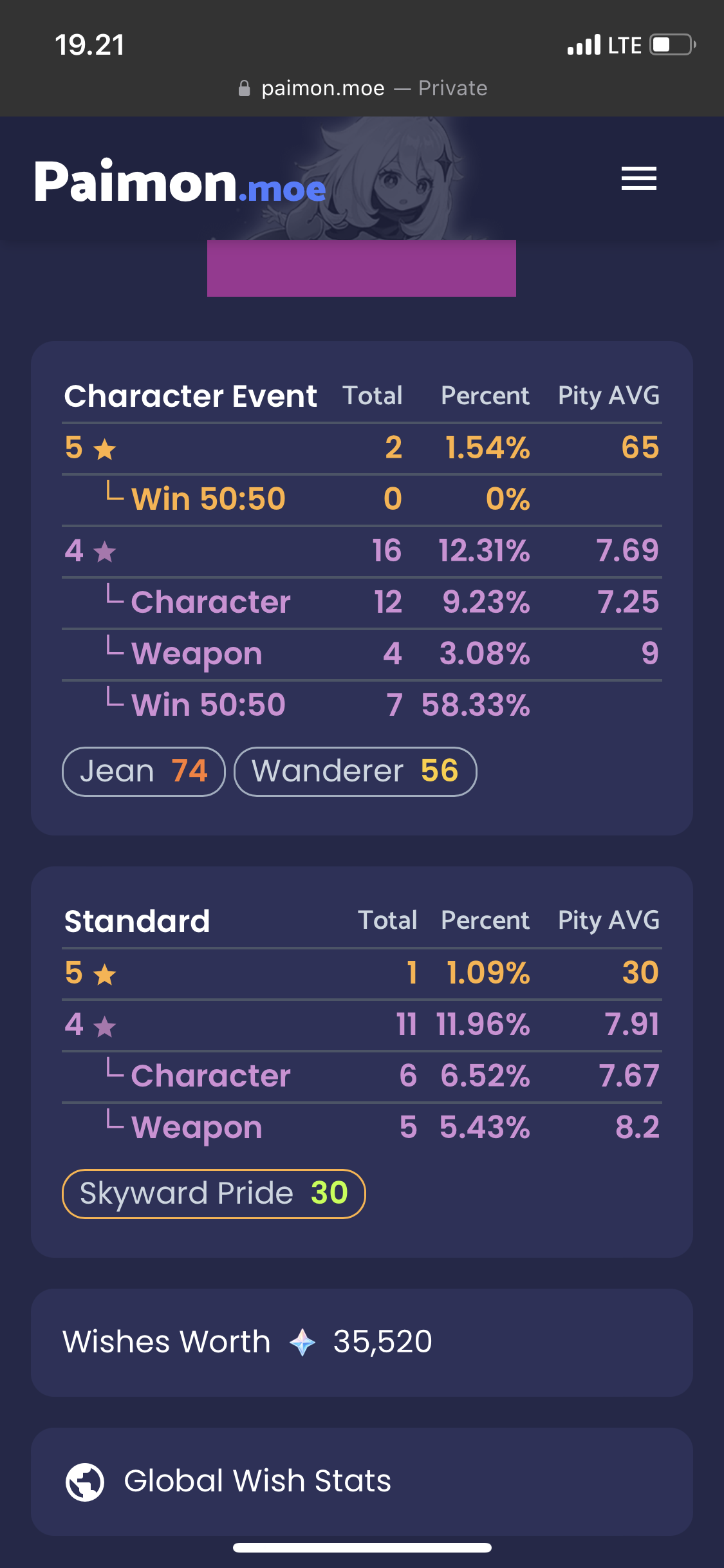 Hard Pity Genshin Impact | HoYoLAB