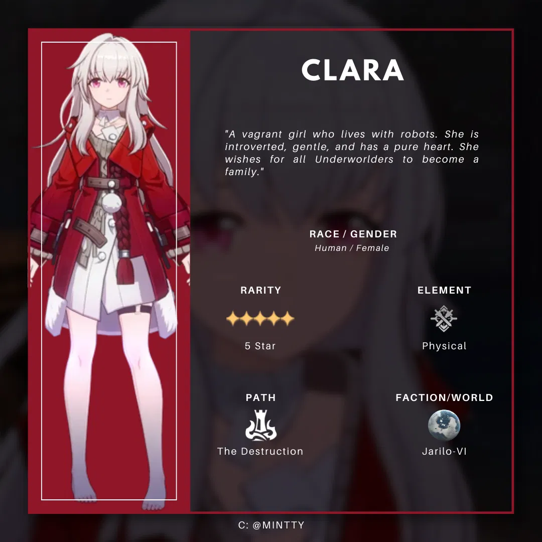 CLARA - CHARACTER BUILD GUIDE (V1.2) [HONKAI: STAR RAIL] Honkai: Star ...