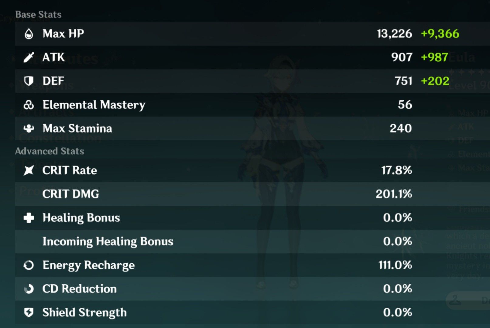 My Eula Stats Genshin Impact | HoYoLAB