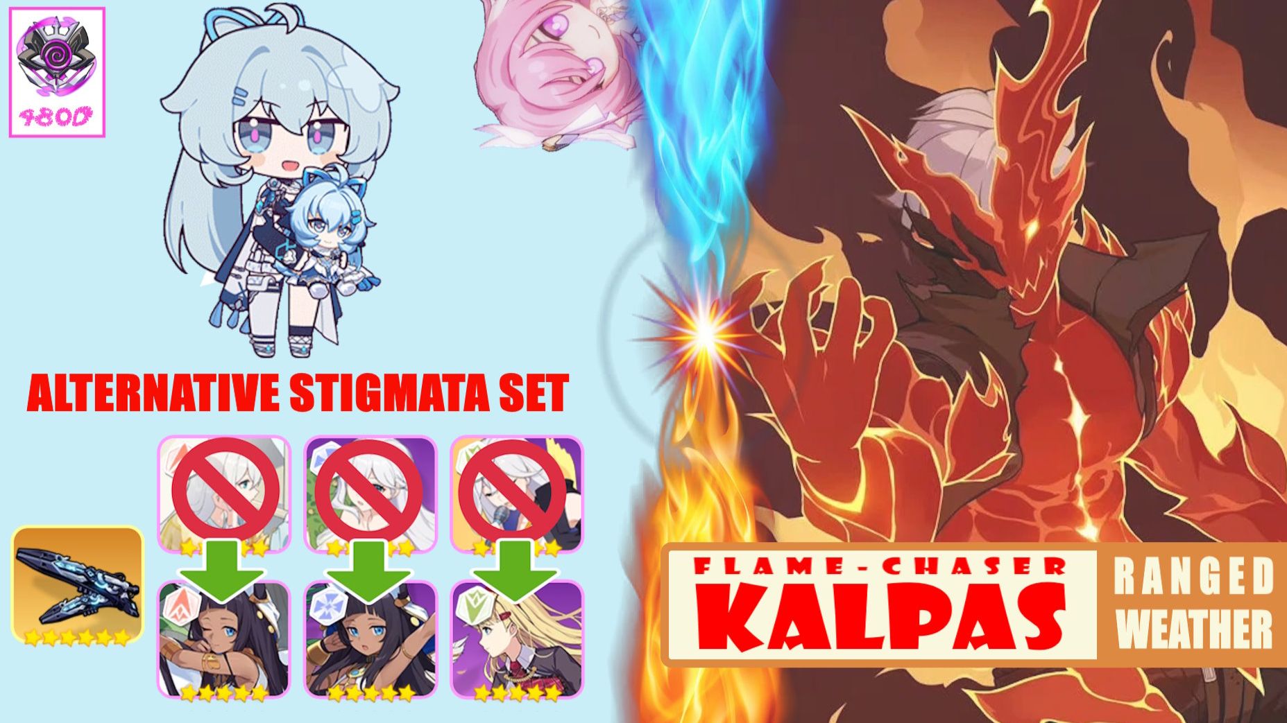 [HI3][EU] EX Abyss Nirvana: 🚫 Cecilia: Youth FC Kalpas [Ranged] (480D) Honkai Impact 3rd | HoYoLAB