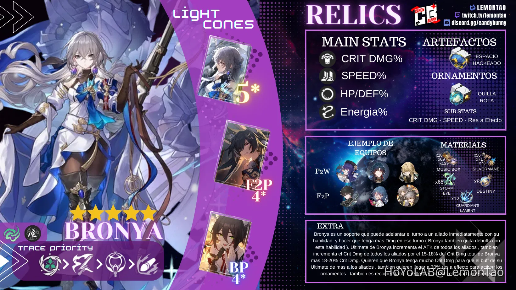 Honkai Star Rail Bronya GUIA/BUILD [ ESPAÑOL ] Honkai: Star Rail | HoYoLAB