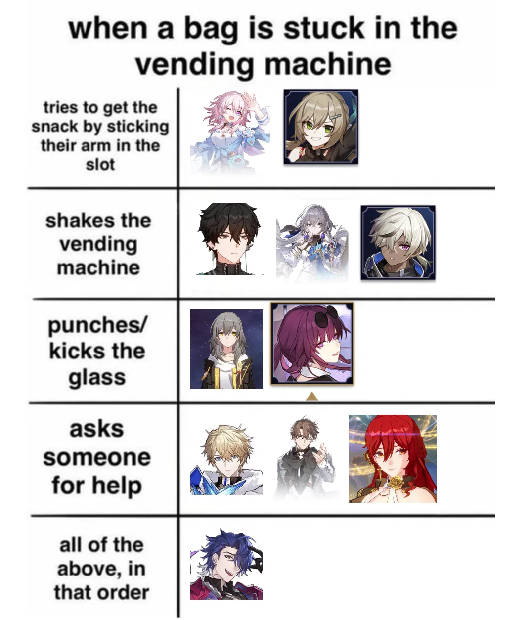 Hsr memes Honkai: Star Rail | HoYoLAB