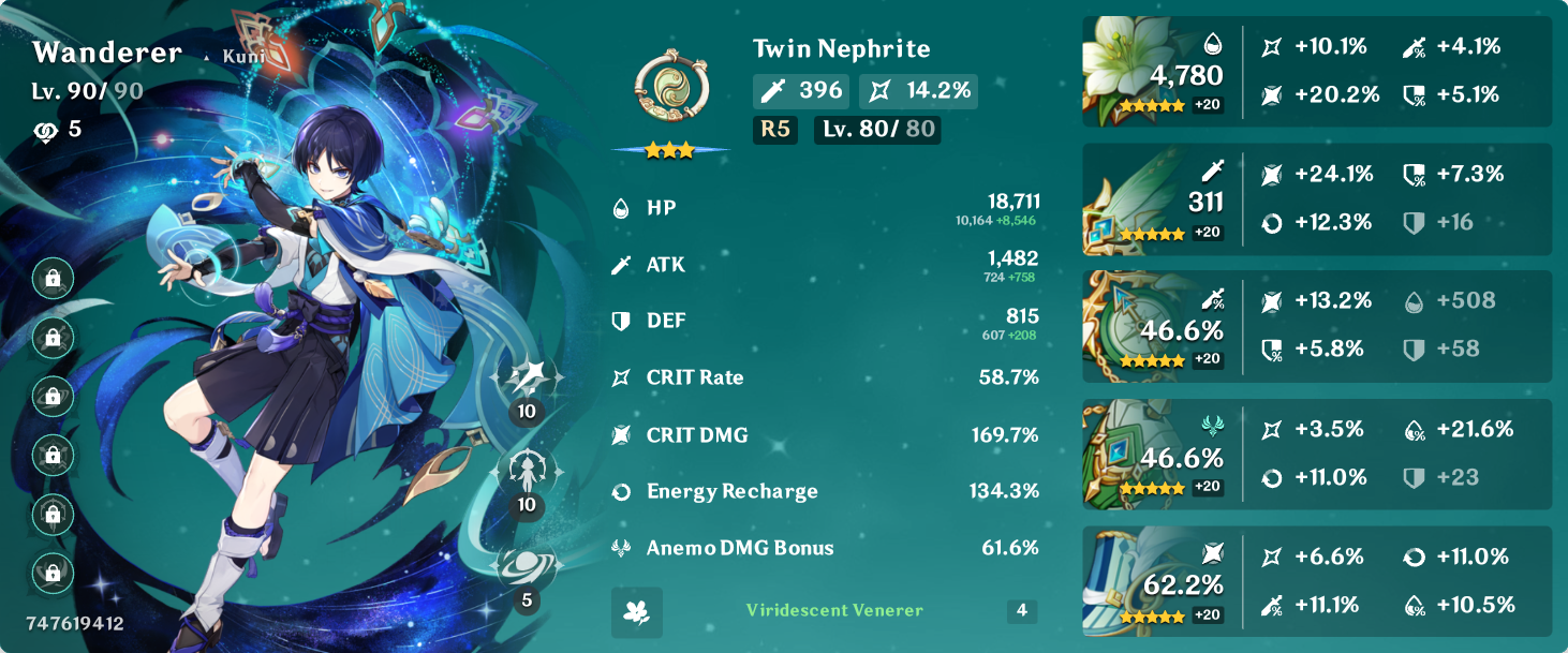 Wanderer's build Genshin Impact | HoYoLAB