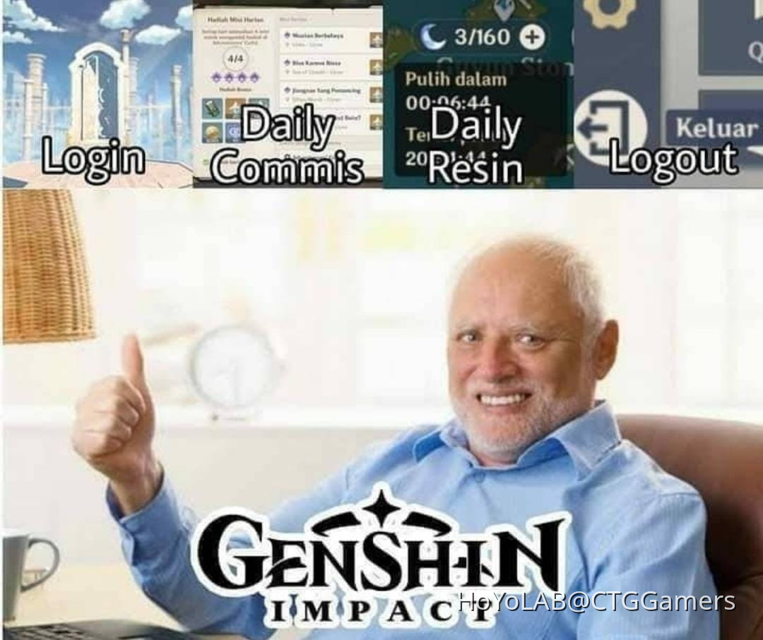 Average john impact life Genshin Impact | HoYoLAB