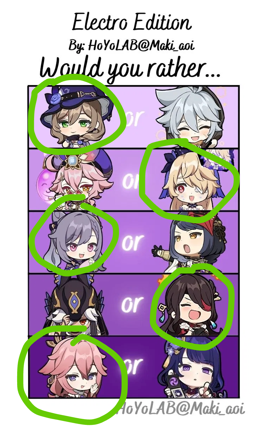 Electro edition! Genshin Impact | HoYoLAB