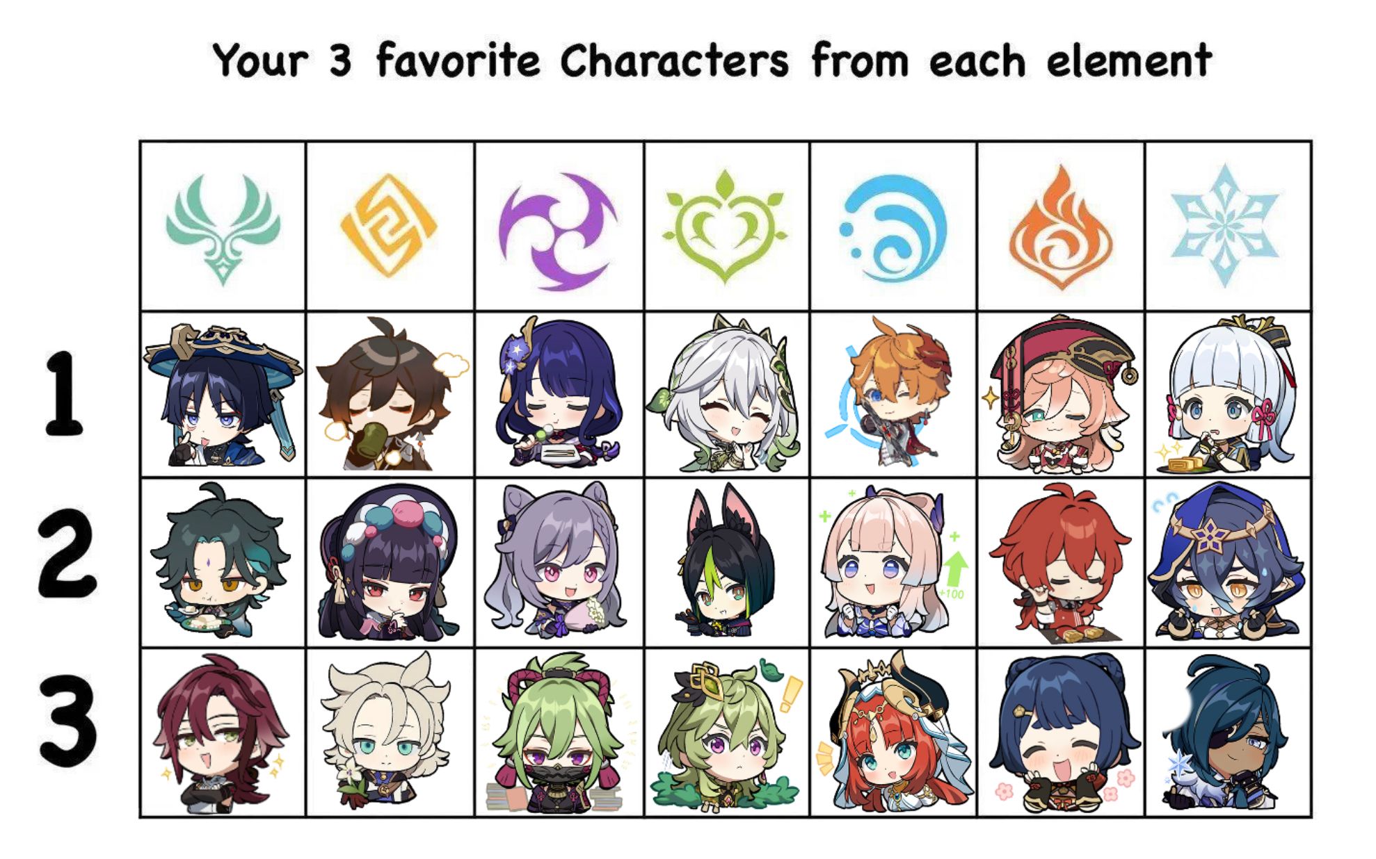 Finished My First Template! Genshin Impact | HoYoLAB