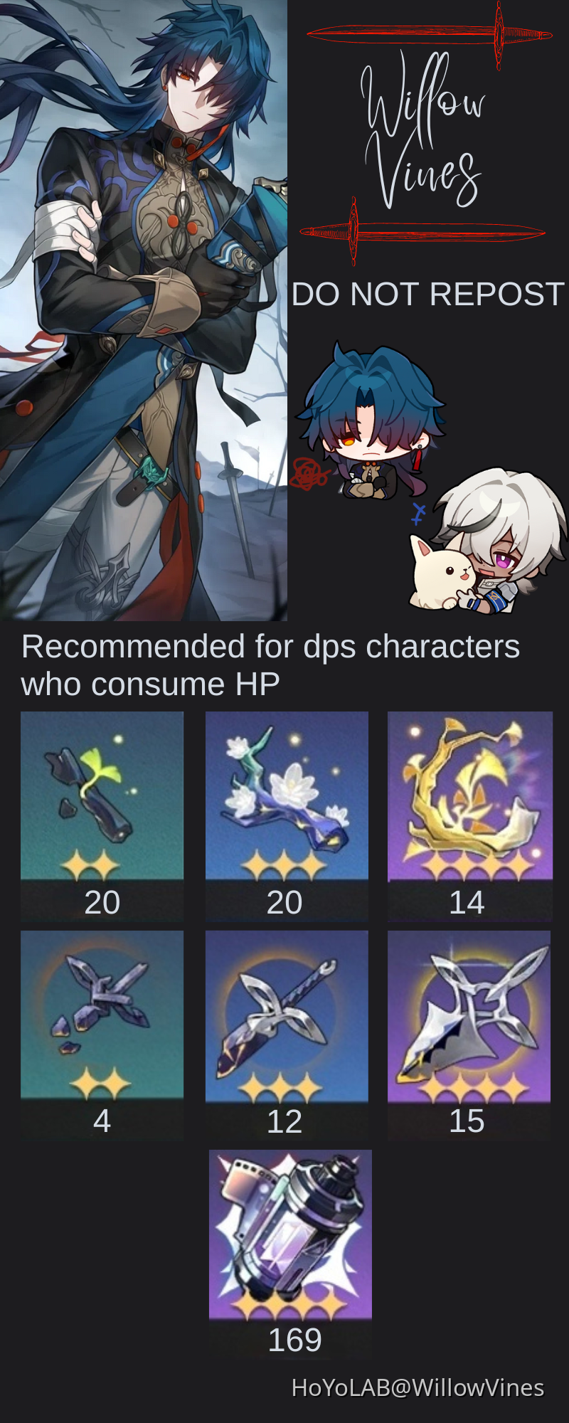 Light Cone: The Unreachable Side Honkai: Star Rail | HoYoLAB