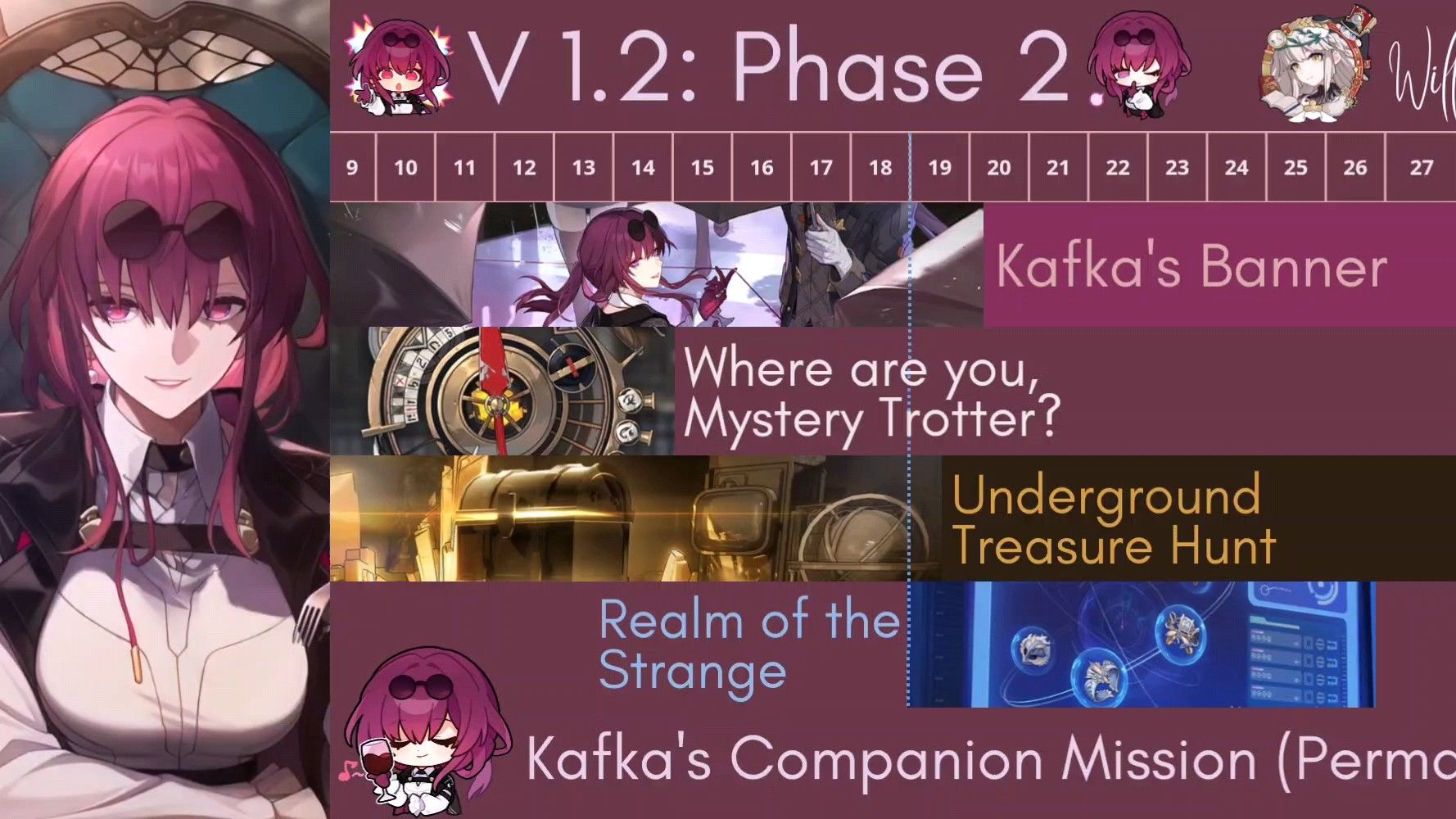V1.2 Phase 2 Live calendar (downloadable) Honkai: Star Rail | HoYoLAB