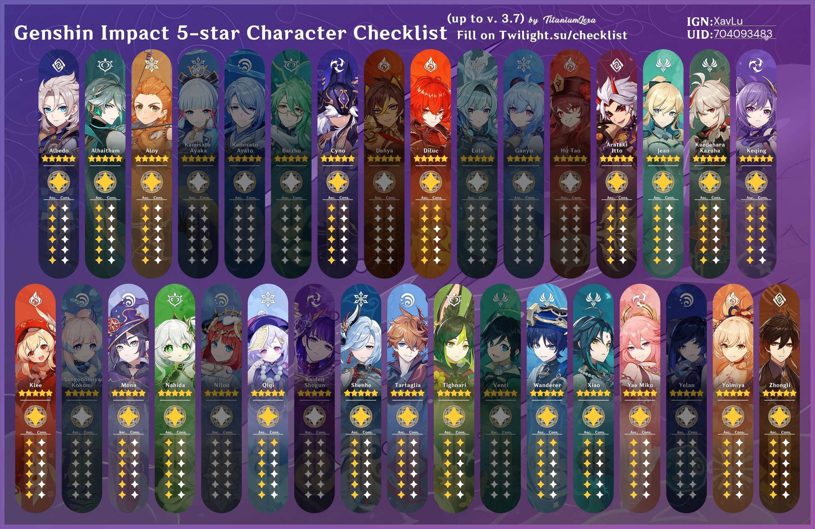 Genshin checklist Genshin Impact | HoYoLAB