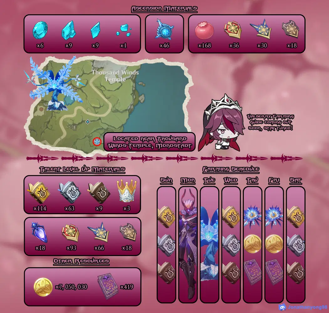 HoYoLAB - Official Community