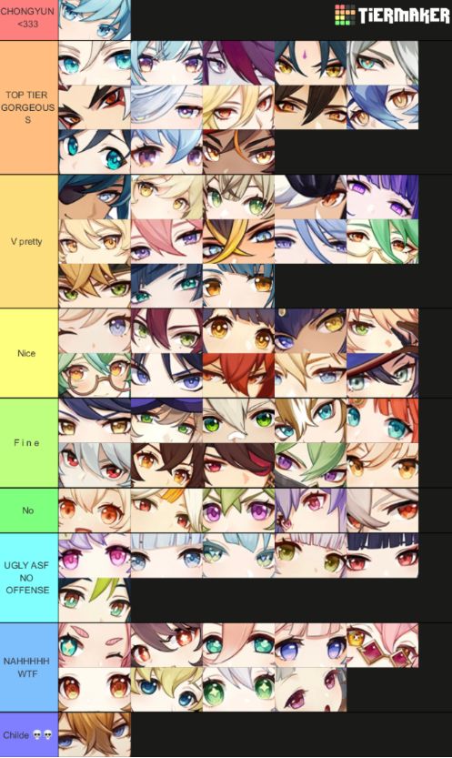 Genshin eyes tierlist Genshin Impact | HoYoLAB