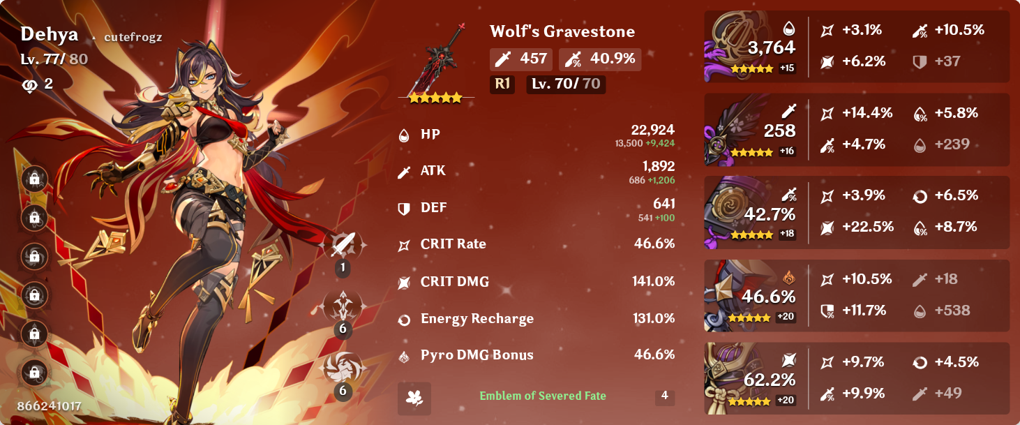 Dehya Build Update Genshin Impact | HoYoLAB