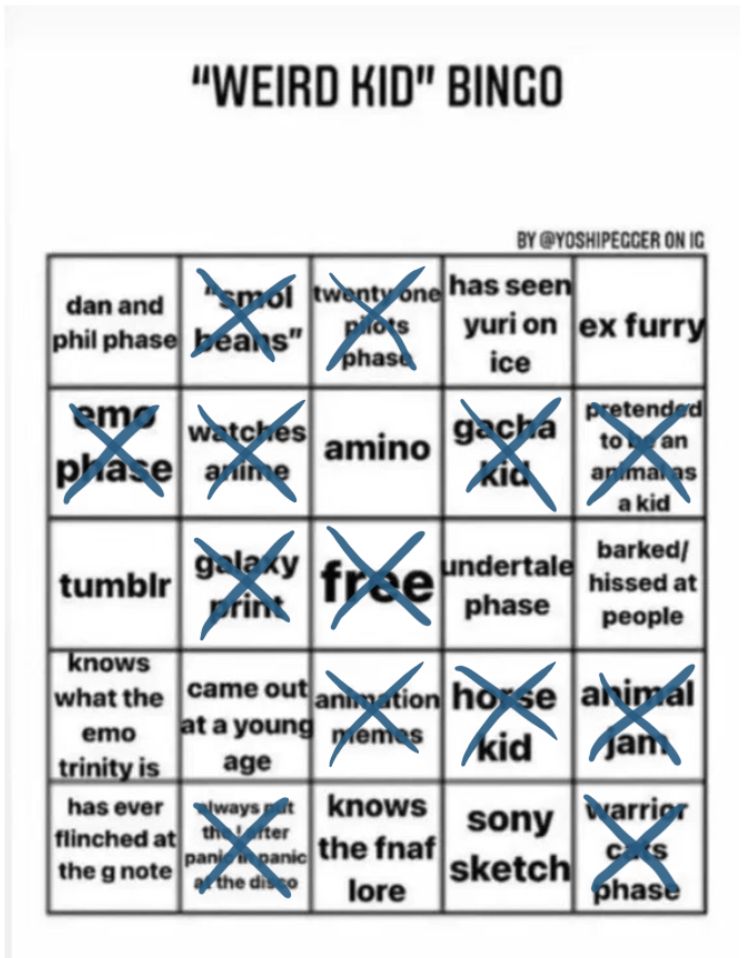 Part 2: Electric Boogaloo | HoYoLAB