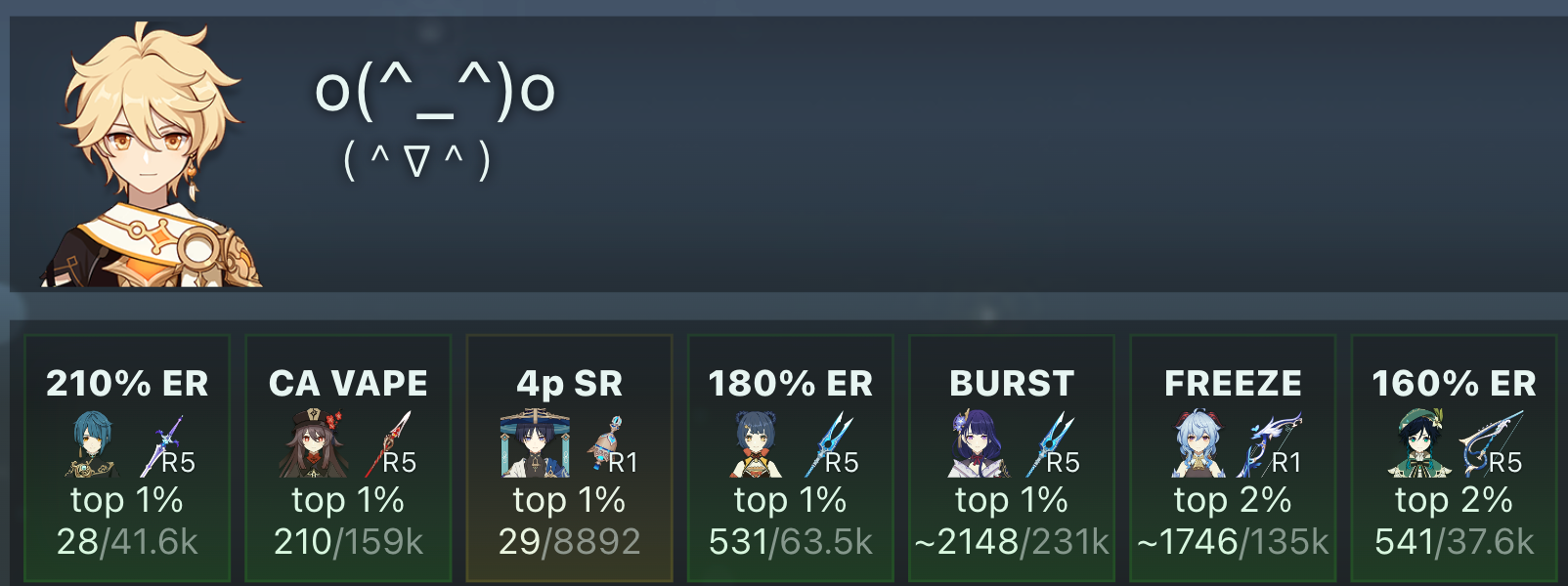 My akasha builds :> Genshin Impact | HoYoLAB