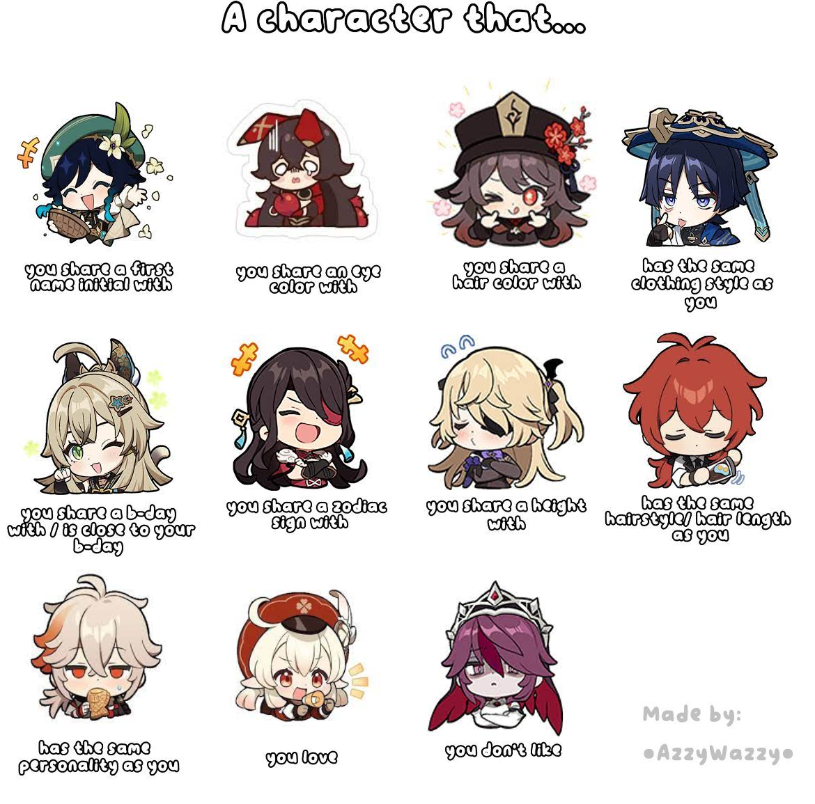 Genshin Chart Genshin Impact | HoYoLAB