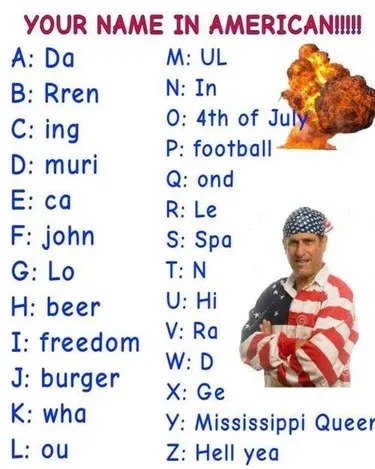 name thingy | HoYoLAB