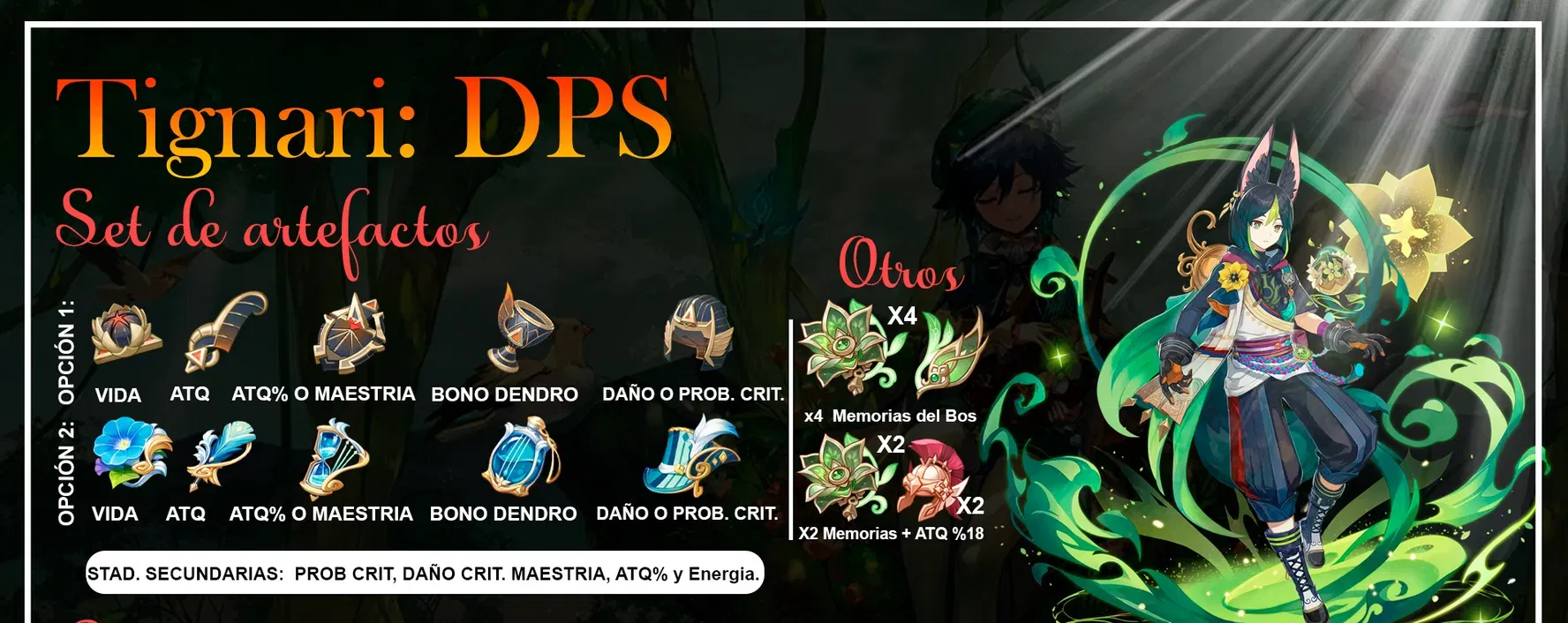 Build de Tignari Genshin Impact | HoYoLAB