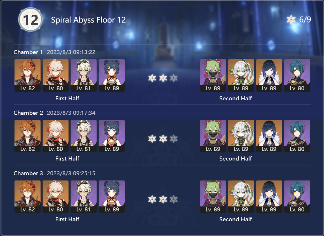 Spiral Abyss Floor 12 Genshin Impact | HoYoLAB