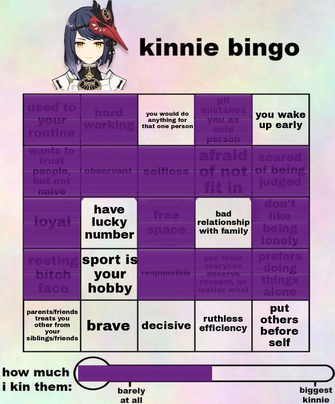 Kinnie bingo Genshin Impact | HoYoLAB