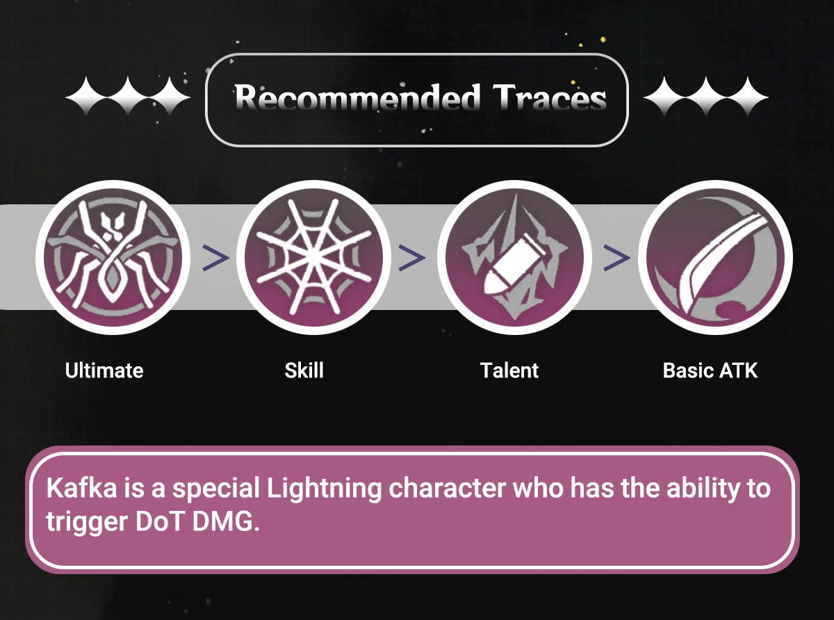 Core of the DoT DMG Team Kafka Guide in One Picture Honkai: Star Rail ...