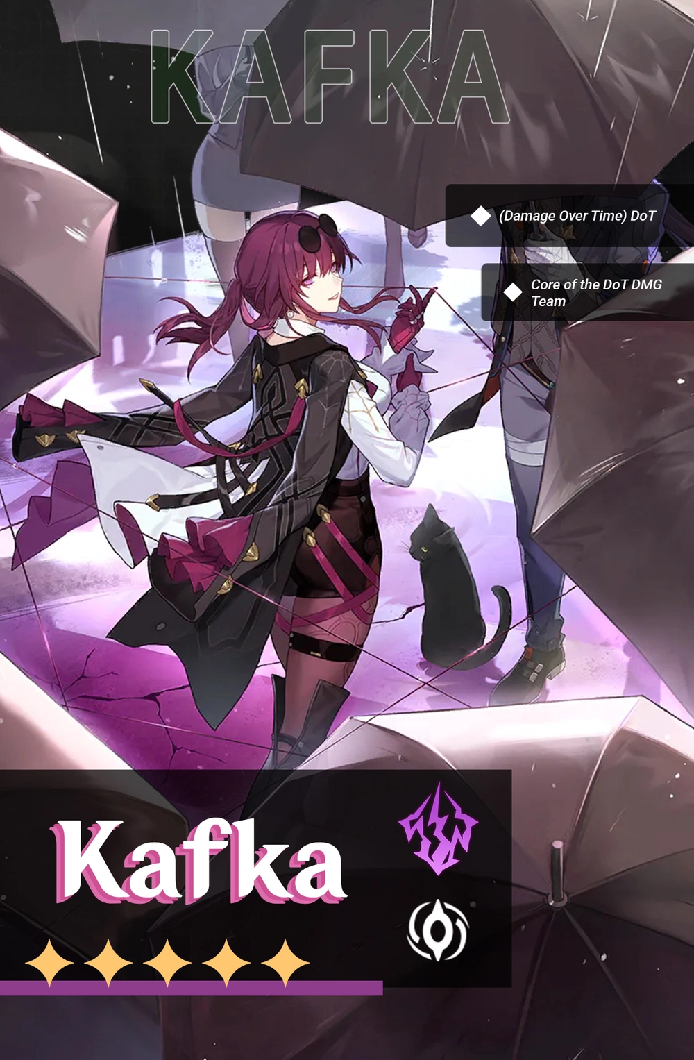 Core of the DoT DMG Team Kafka Guide in One Picture Honkai: Star Rail ...