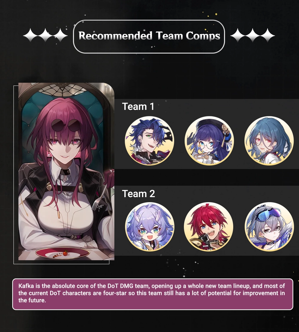 Core of the DoT DMG Team Kafka Guide in One Picture Honkai: Star Rail | HoYoLAB