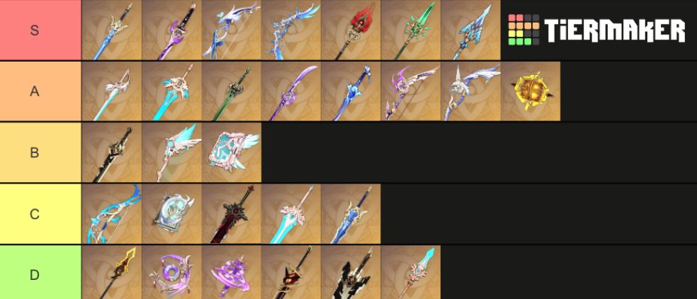 5* weapon design Genshin Impact | HoYoLAB