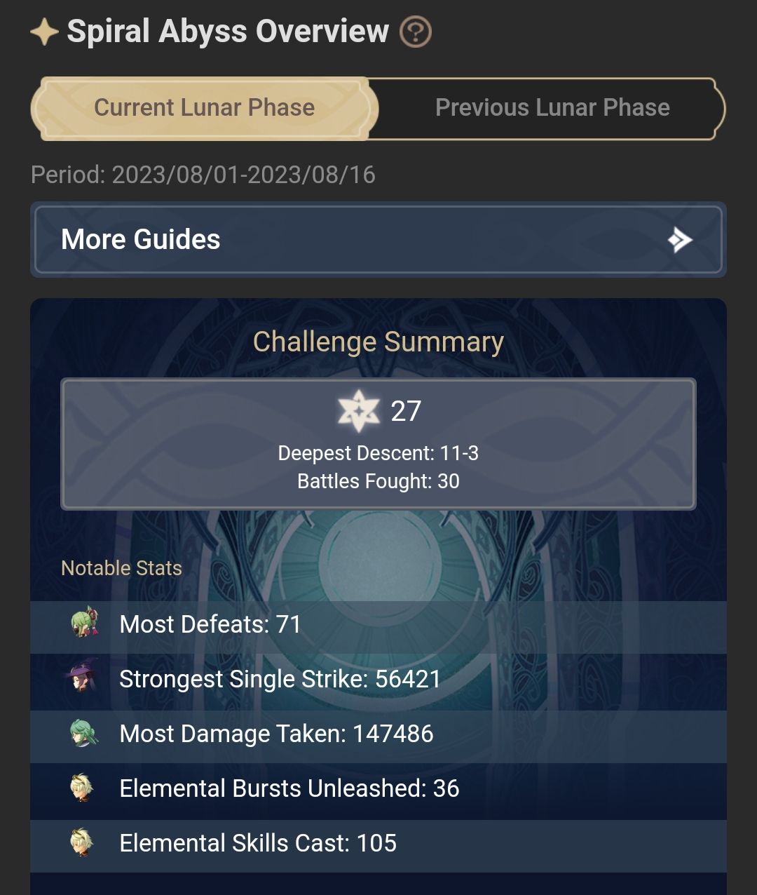 YaYy!!! I'm finally a proud ar45(F2P) Genshin Impact | HoYoLAB