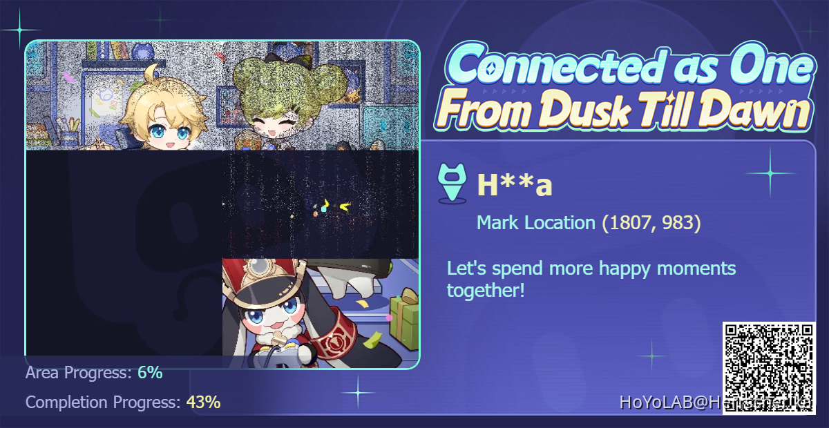 Fourth mark~ | HoYoLAB