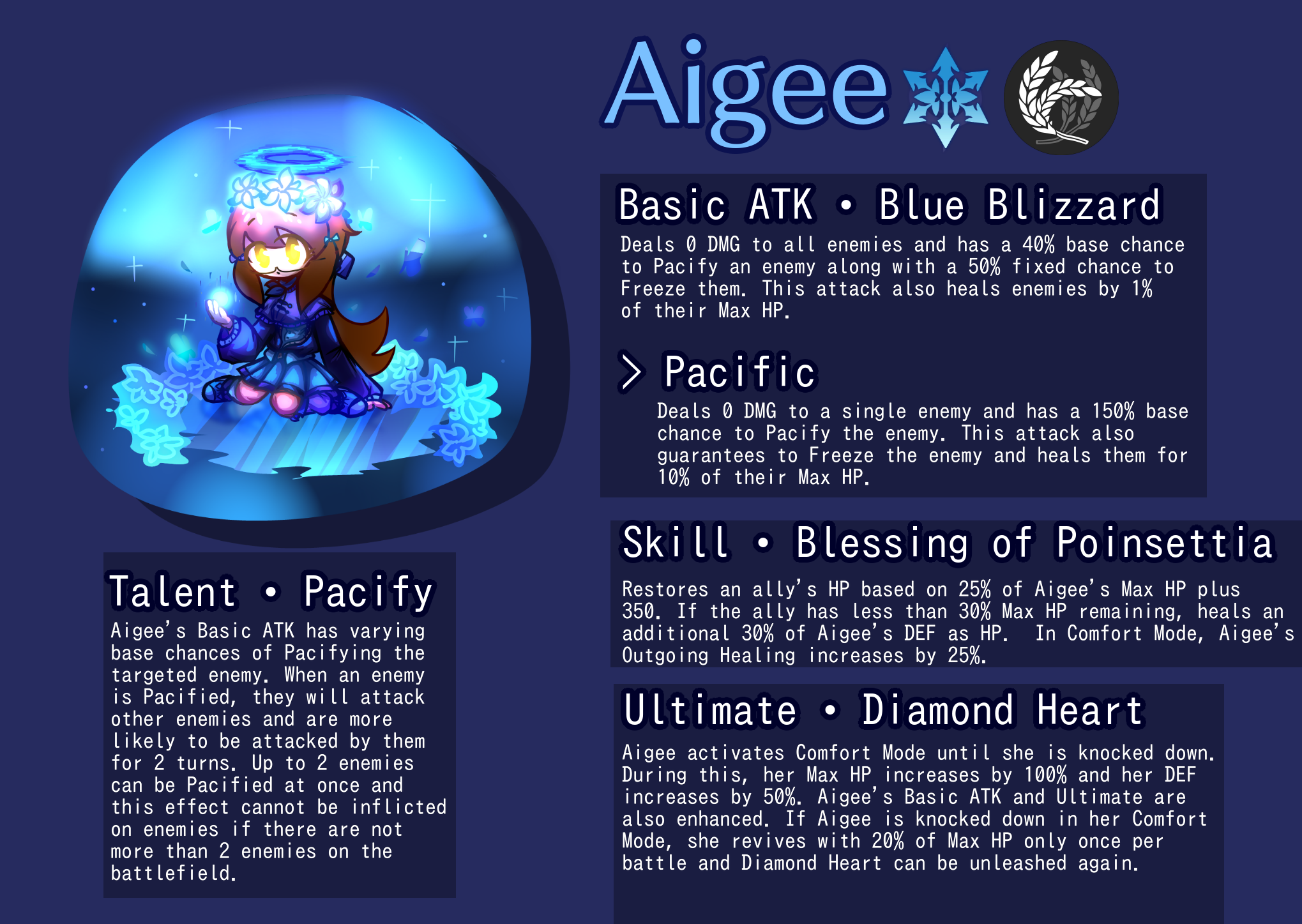 Properly introducing my Honkai: Star Rail OCs! (3/4) Honkai: Star Rail ...