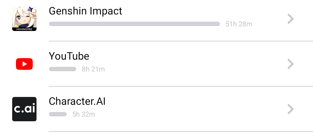 (*inserts astounding and amusing caption*) Genshin Impact | HoYoLAB