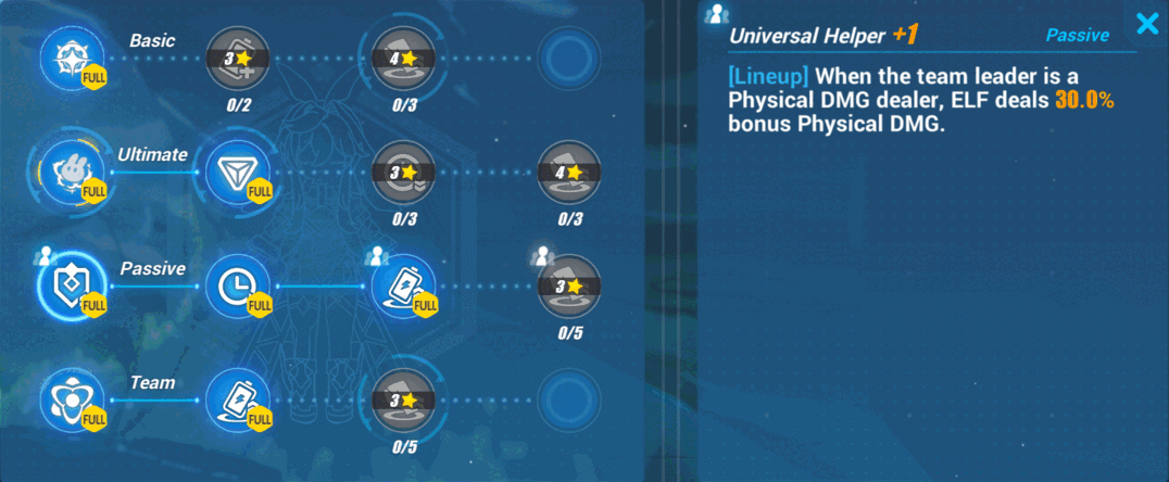 [Beta v6.8 Guide] Project Bunny ELF Guide Honkai Impact 3rd | HoYoLAB