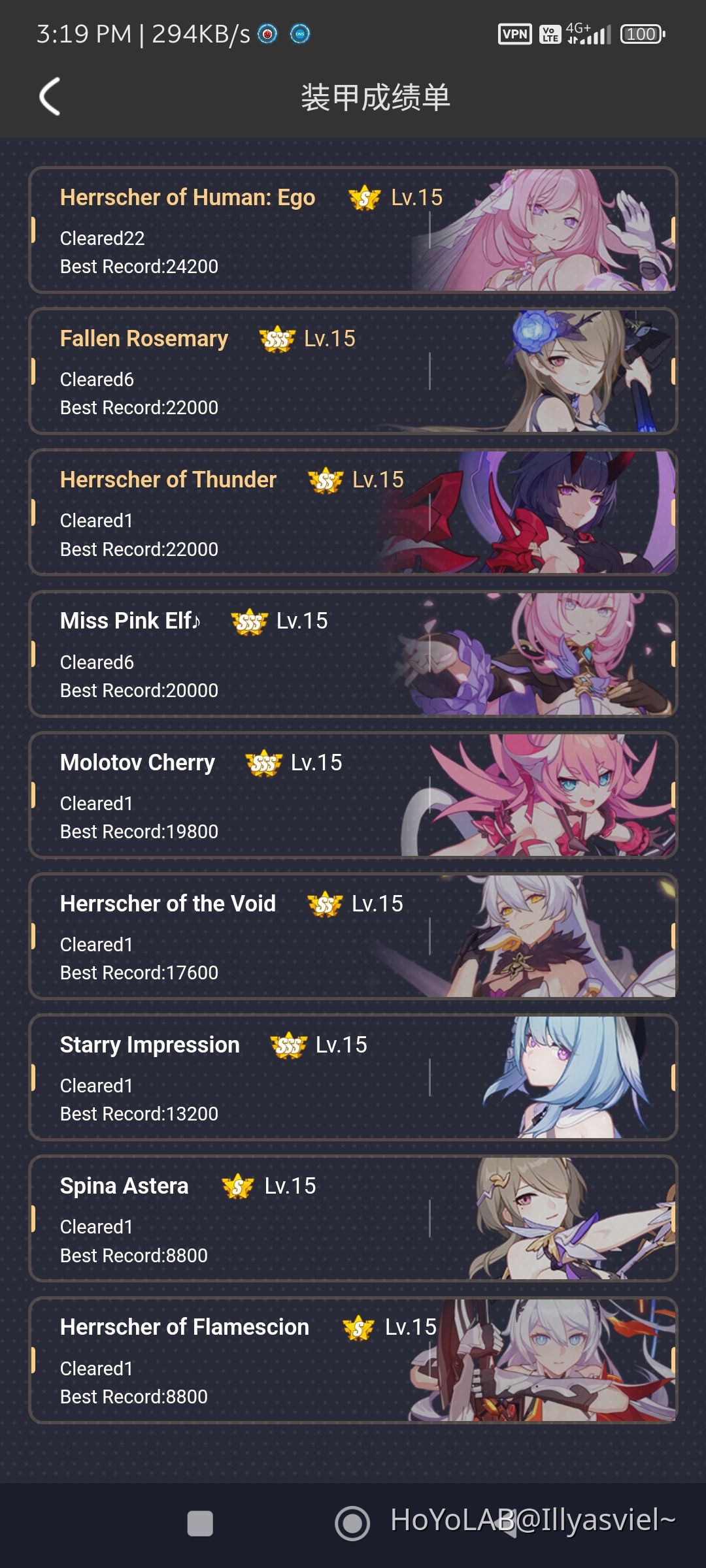 i didn't know..i do that much with ely😂 Honkai Impact 3rd | HoYoLAB