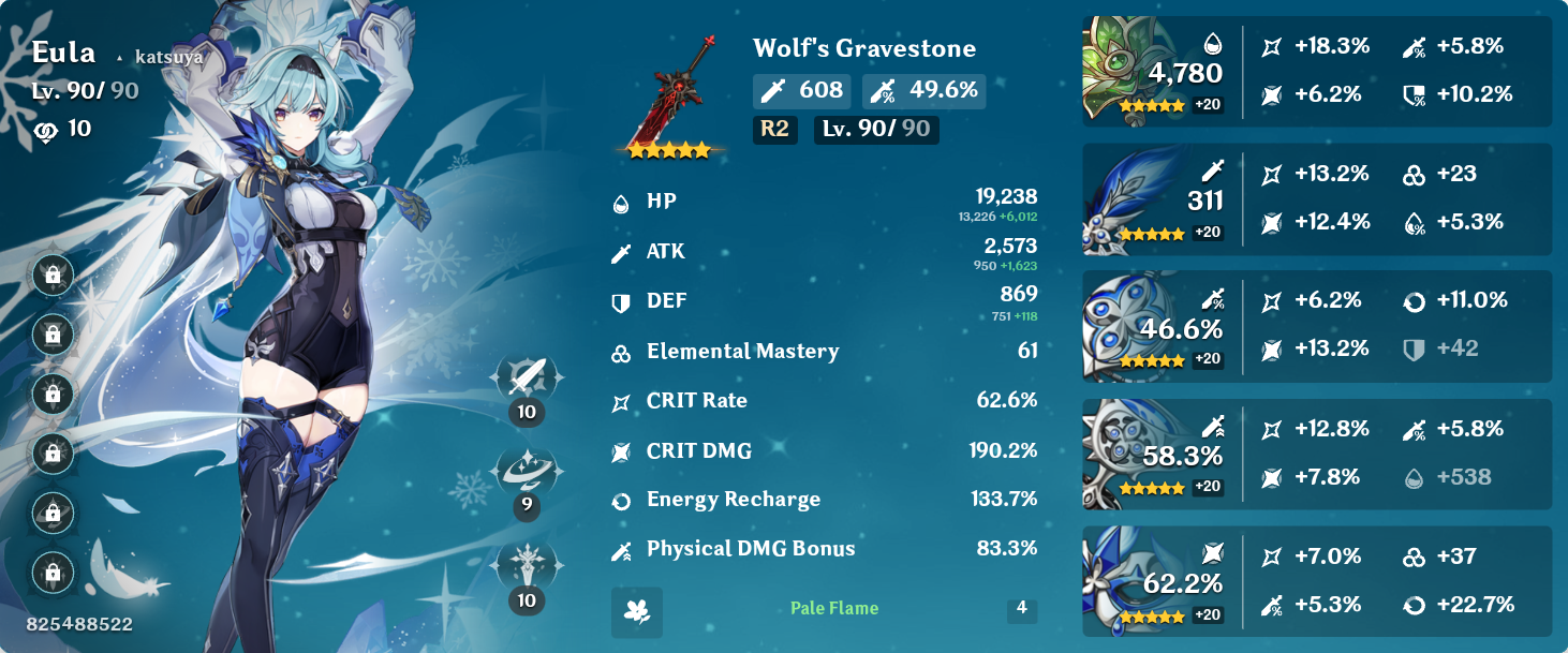 My physical queen build. Genshin Impact | HoYoLAB