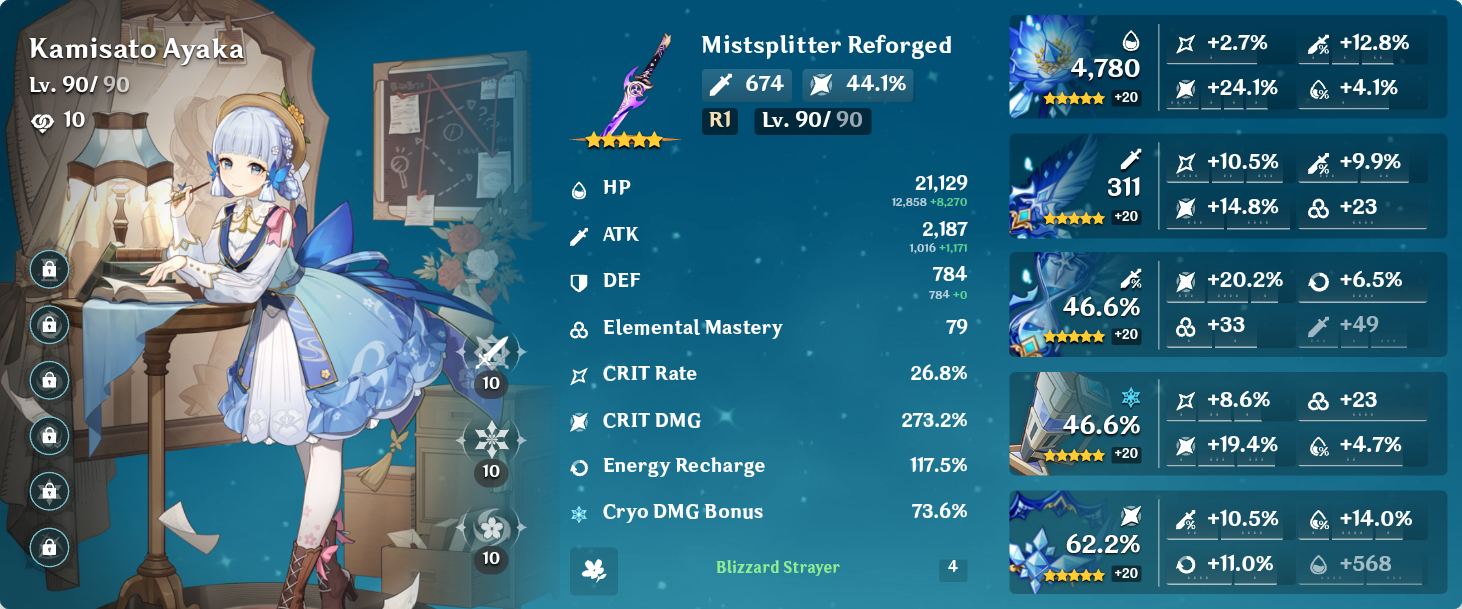 Finally satisfied with my Ayaya and Scara builds Genshin Impact | HoYoLAB