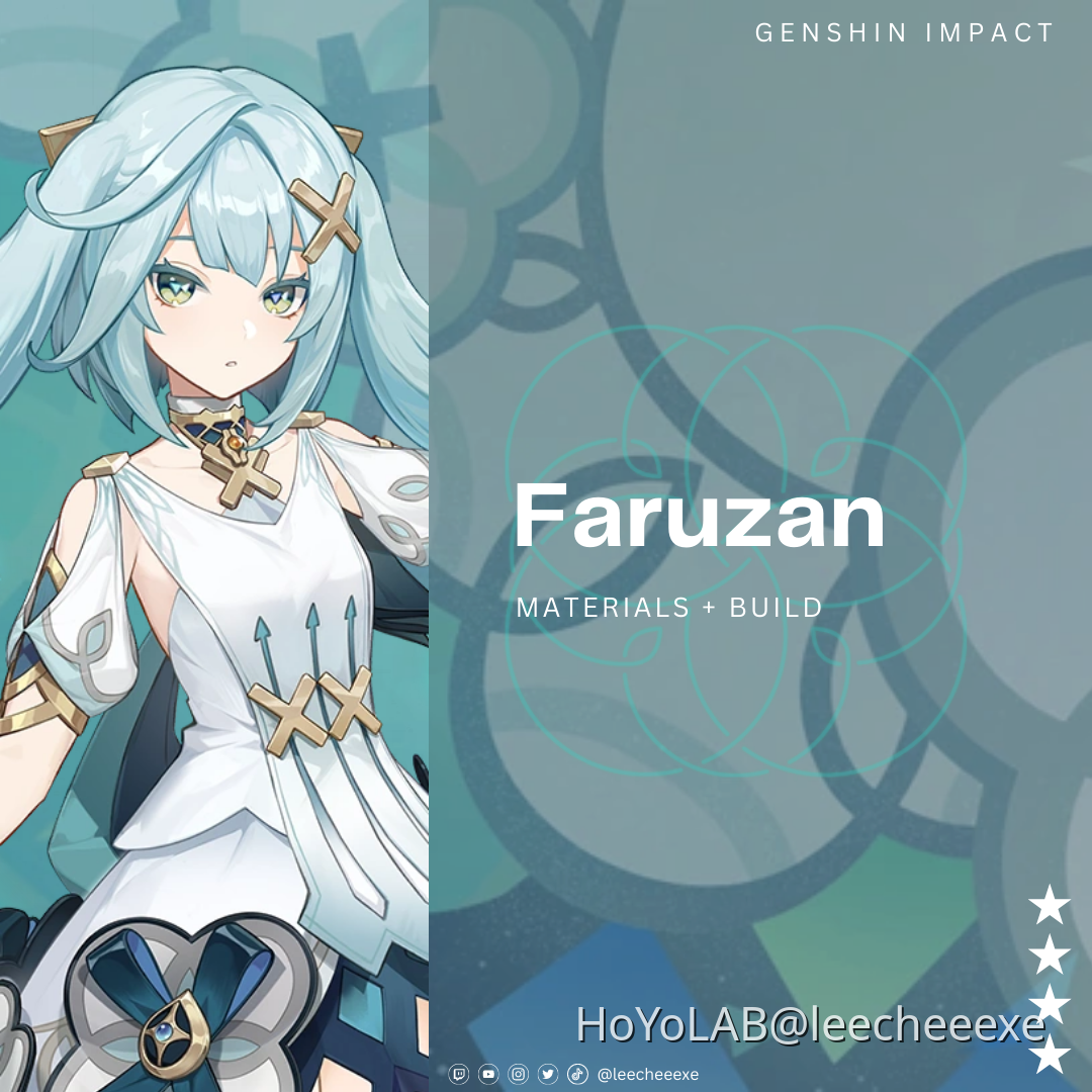 [3.8] Genshin Impact - Material and Build Guide - Faruzan Genshin ...