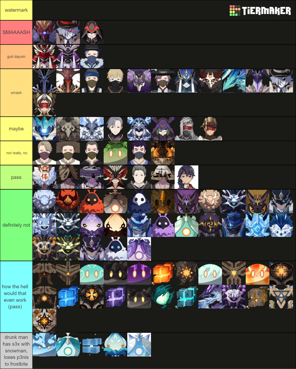 genshin enemies tier list Genshin Impact | HoYoLAB