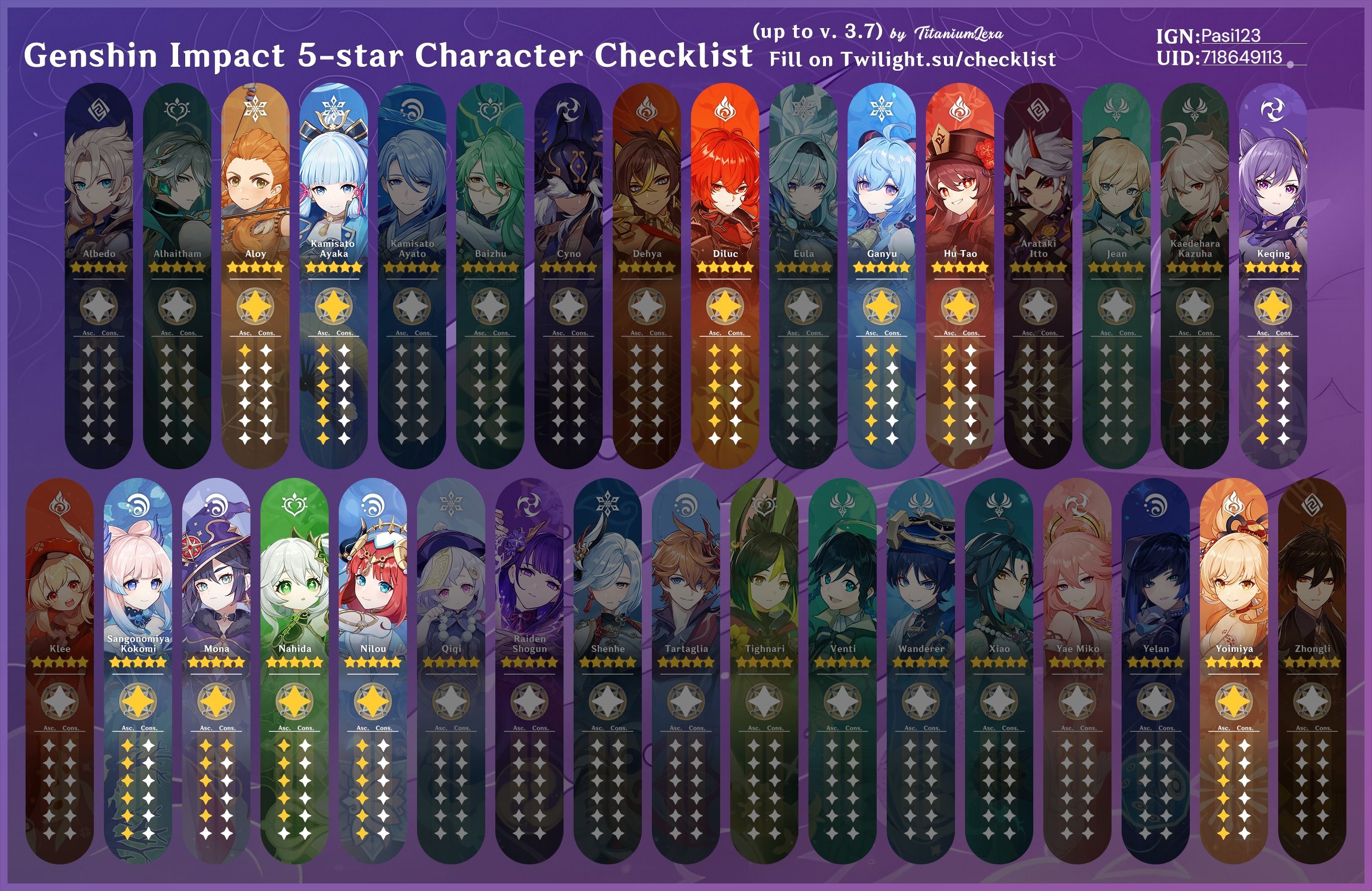 My characters AR 60 Genshin Impact | HoYoLAB