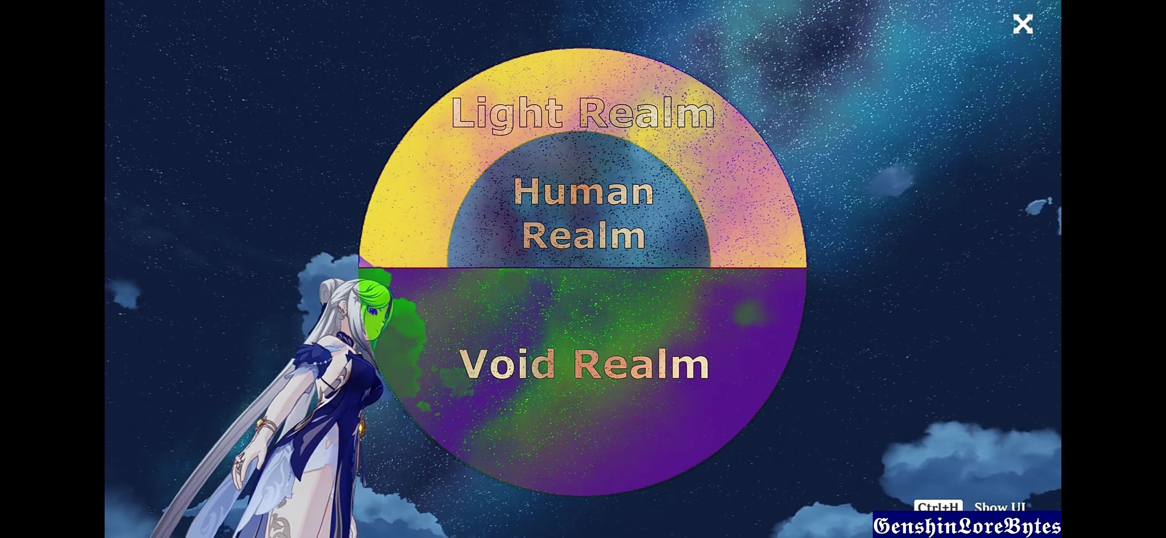 Abyss, Caribert, Chasm, Statue (3.5 spoilers) Genshin Impact | HoYoLAB