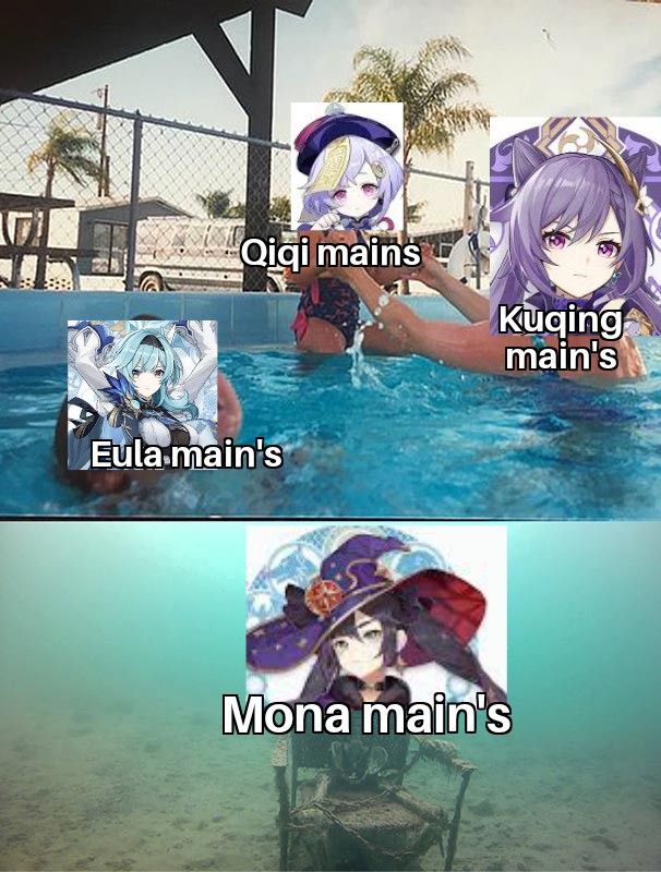 STOP🔶Have you ever seen a Mona main⁉️ Genshin Impact | HoYoLAB