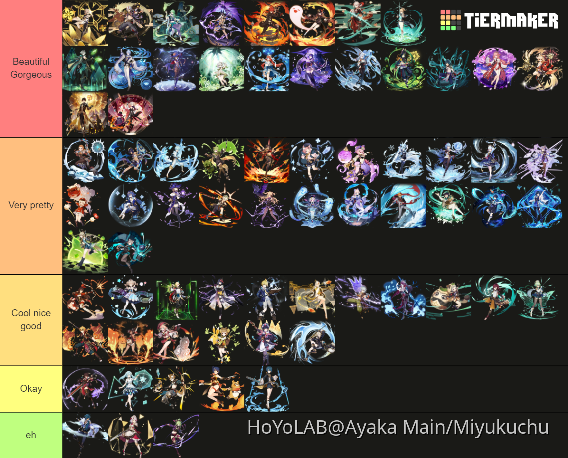 Splash Art tier list (My opinion) Genshin Impact | HoYoLAB