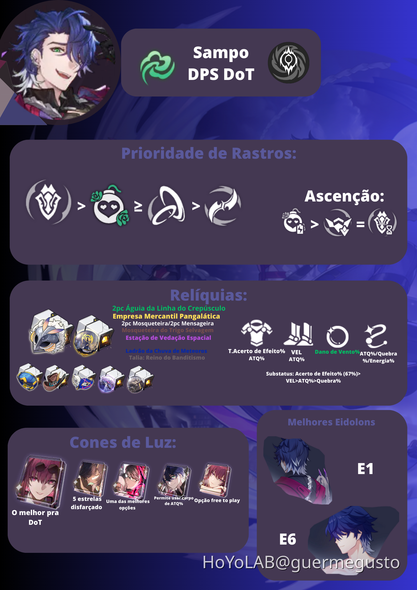 GUIA RÁPIDO DO SAMPO (A Inexistência: Vento) Honkai: Star Rail | HoYoLAB