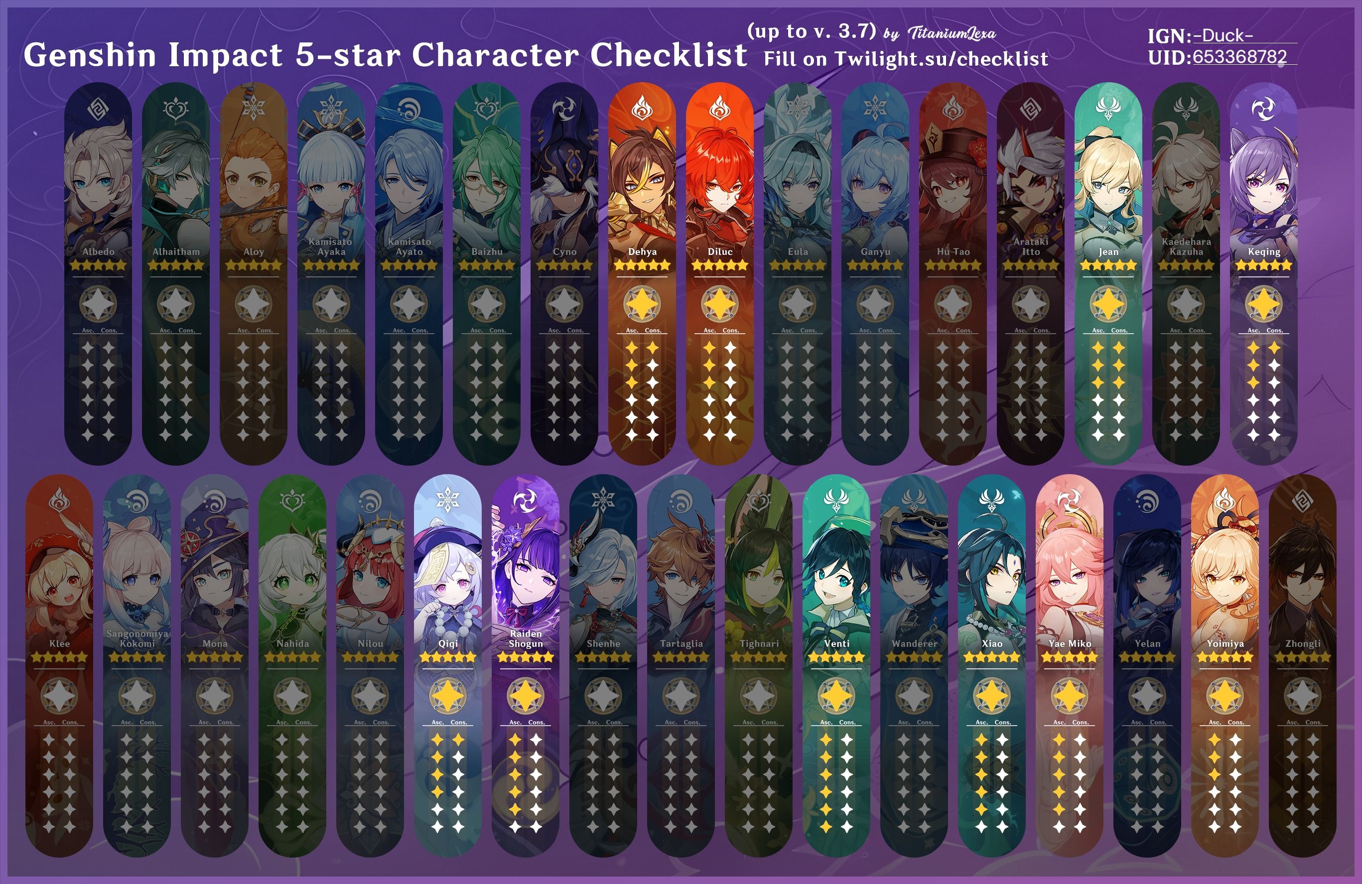 Character Checklist | Genshin Main's 5*s & 4*s Genshin Impact | HoYoLAB