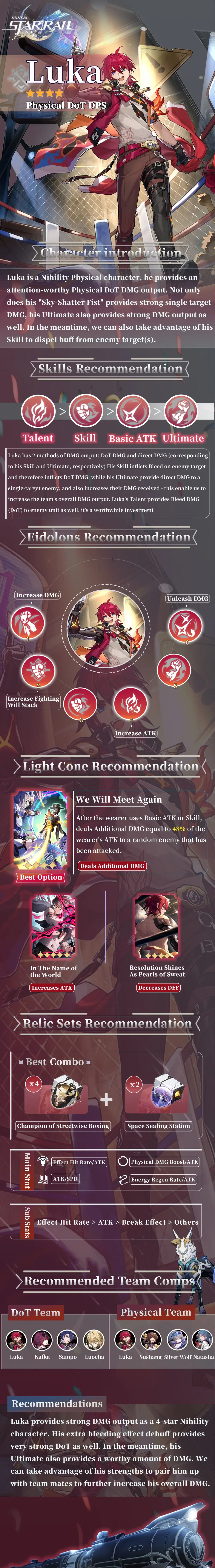 Infographic | Luka | DoT cage figher's here to dominate with his martial arts! Honkai: Star Rail ...
