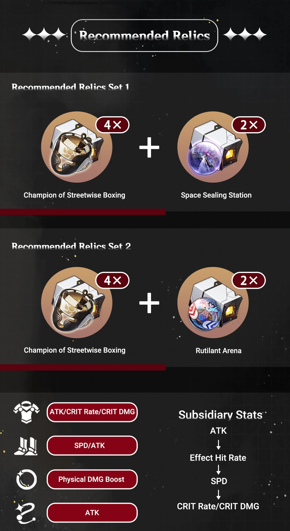 One-pic Guide on the DMG over Single-target Type Support, Luka Honkai: Star Rail | HoYoLAB